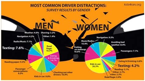 Alabi Emmanuel On Linkedin Dataanalytics Data Dataanalysis
