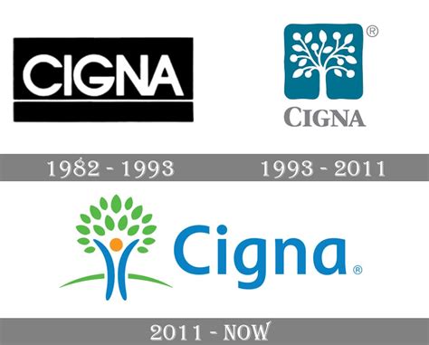 Cigna Logo And Symbol Meaning History Png