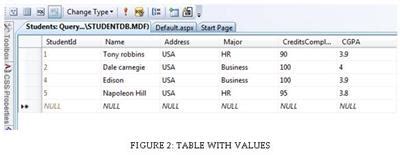 Sending Values To And Receiving Values From A JavaScript Popup Window That Uses The MultiView