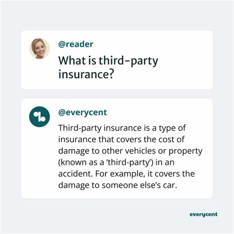 What Is Third Party Insurance Pros Cons And Comparisons