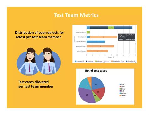 software testing metrics pdf