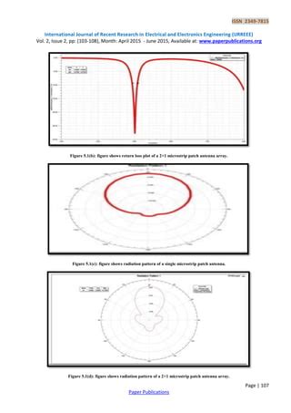 Design Of Micro Strip Patch Antenna Array PDF
