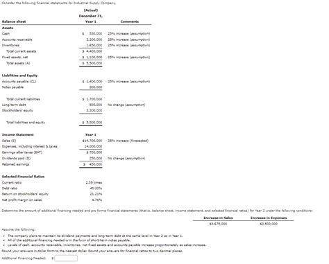Solved Consider The Folloving Financial Statements For Chegg