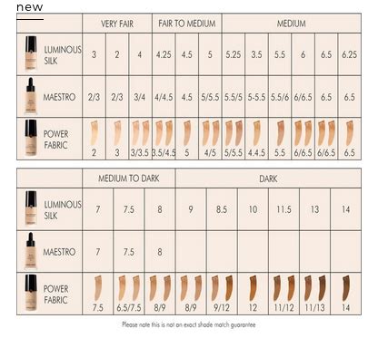 Giorgio Armani Luminous Silk Foundation Color Guide Seryfarms