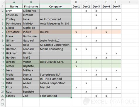 Data Anonymization For Excel