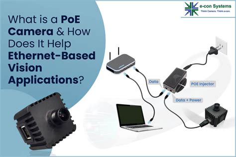 What Is A Poe Camera And How Does It Help Ethernet Based Vision Applications Edge Ai And