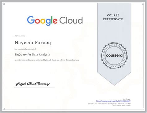 Nayeem Farooq On Linkedin I Am Thrilled To Share That I Have Successfully Completed The Online…