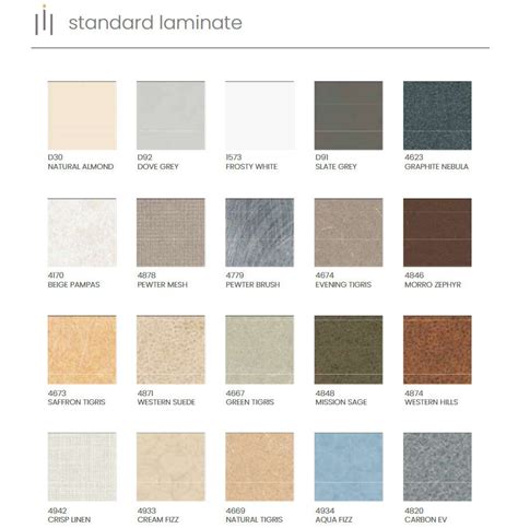 Laminate Color Chart Unika Colorfill Laminate Joint Sealant And Repair