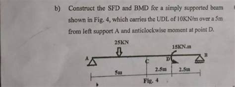 B Construct The Sfd And Bmd For A Simply Supported Beam Shown In Fig 4