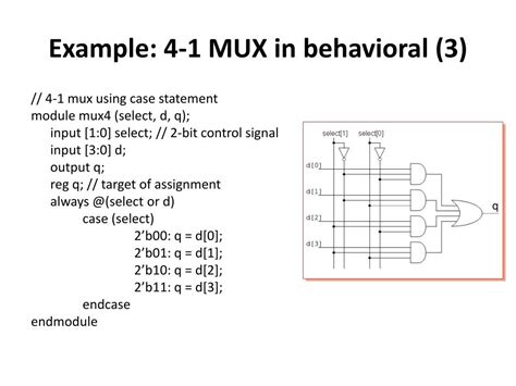 Ppt Verilog Intro Part 1 Powerpoint Presentation Free Download Id