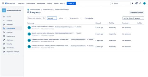 Source Control And Continuous Deployment In Tableau Using Bitbucket