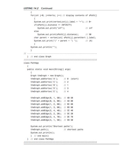 Solved Please Help In Java And Fast Implement Floyds Chegg Com