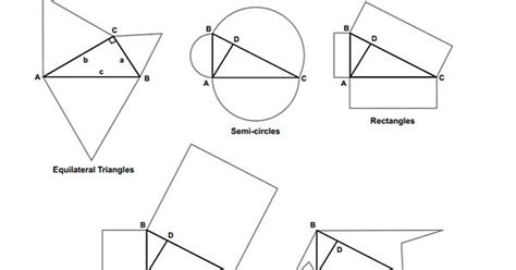 Pythagorean Theorem Relates Proportion Of Areas Album On Imgur