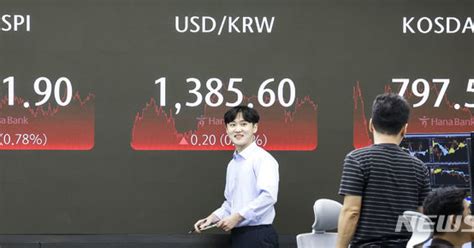 코스피 코스닥 원달러 상승 마감