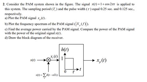 2 Consider The PAM System Shown In The Figure The Chegg Com