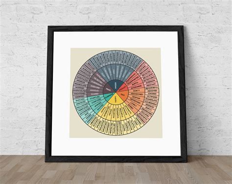 Wheel Of Emotions Art Print Feelings Wheel Chart Therapy Poster Dbt