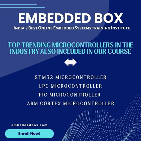 Embedded Box On Linkedin Embedded Embeddedsystems Tech Technology
