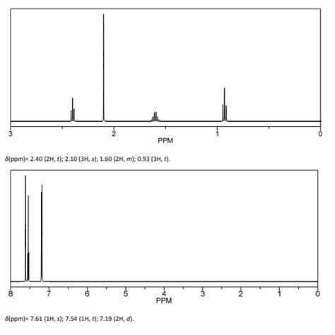 Solved Match The Following Compounds To Their Corresponding
