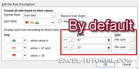Symbole Mit Bedingter Formatierung In Excel