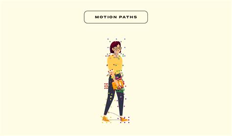 Character Animation 2d Character Walk Cycle Animation Behance