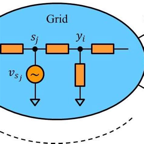 grid connection of n converter with an hvdc line download scientific