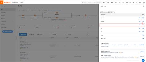 Nginx：nginx添加ssl实现访问ngninx 不使用ssl On Csdn博客
