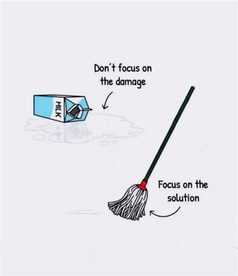 How To Deal With Problems And Find Solutions Bhumika Posted On The Topic Linkedin