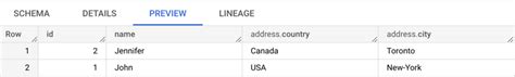 manipulating complex structures in bigquery a guide to ddl operations dev community