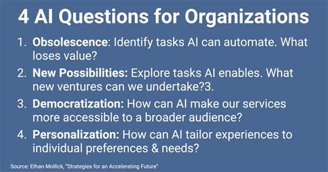 Robert Maciejko On Linkedin Airevolution Businesstransformation Artificialintelligence