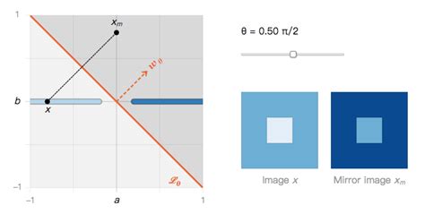 10阶3正则图怎么画 3正则图10个顶点 3正则简单图 大山谷图库