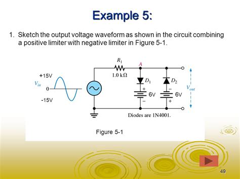 ☑ Diode Limiter Examples