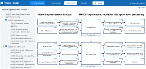 Multi Agent System With Blockchain