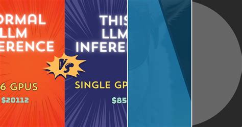 List Llm Quantization Curated By Adam Kąkol Medium