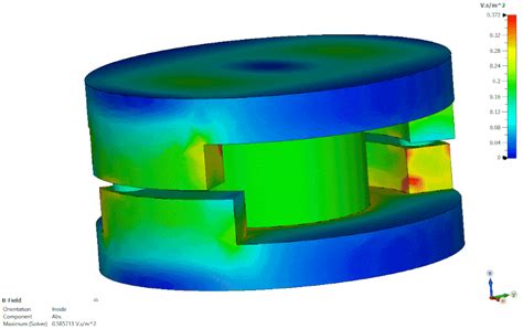How Simulia Cst Works With Low Frequency Emag Simulation