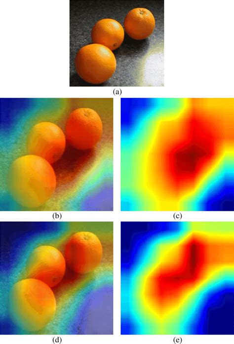 Feature Visualization Results A Original Image B C Heatmap Of The Download Scientific