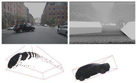 Sarthak Malik On Linkedin Ai 3dvision Pointclouds Pca Innovation Machinelearning