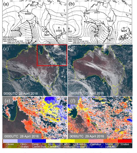 Figure 1 From Interactions Between Trade Wind Clouds And Local Forcings Over The Great Barrier