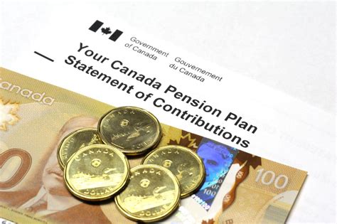 Cpp Payment Dates For 2021 Archives Pensioncanada Ca