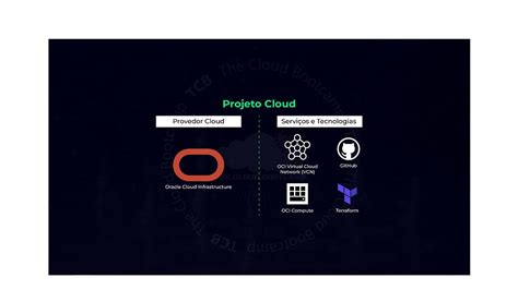 Infraestrutura Como Código Pipeline Implementação De Recursos De Rede E Compute Na Oracle