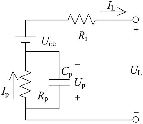 Thevenin Equivalent Circuit Model Download Scientific Diagram