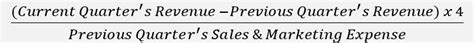 How To Calculate The SaaS Magic Number The SaaS CFO