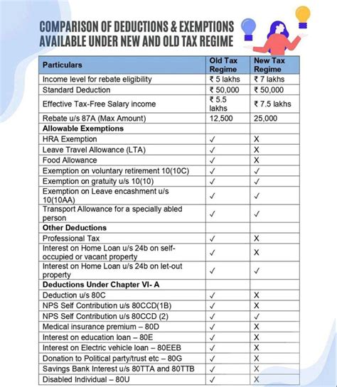 Utsav Mishra Posted On Linkedin