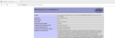 Cacti Network Monitoring Software Patched For Critical Security Flaws CVE