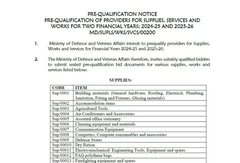 Pre Qualification Archives Ministry Of Defence And Veteran Affairs