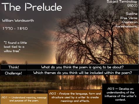 The Prelude William Wordsworth Aqa Poetry Power And Conflict Teaching Resources