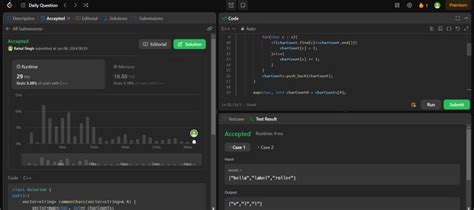 Day 52 Of Codingchallenge Completed Rahul Singh Posted On The Topic Linkedin