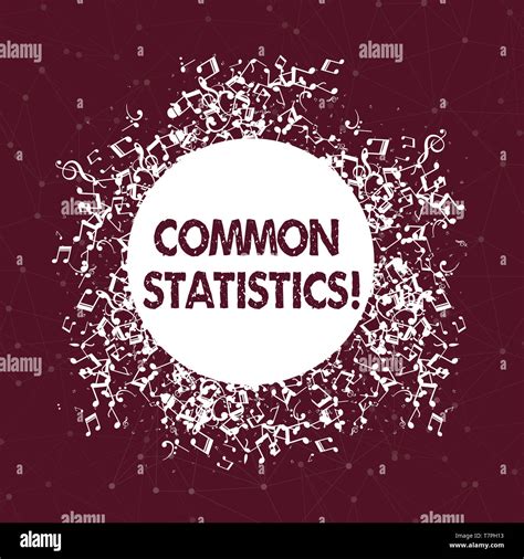 Text Sign Showing Common Statistics Business Photo Text Used To Calculate Values Related To