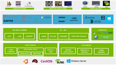 Astron Fjh 博客园