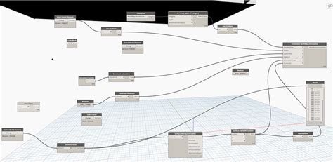 Multi Rebar Annotation Giving Multiple Tags Per Element Revit Dynamo