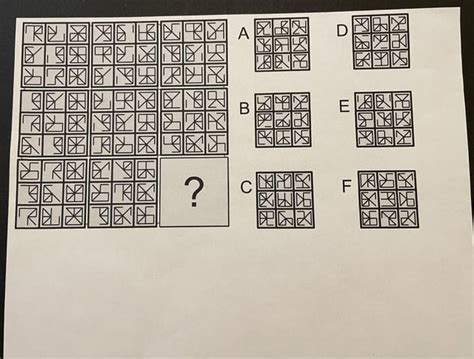 What Do You Think About It Good Bad Why R Cognitivetesting